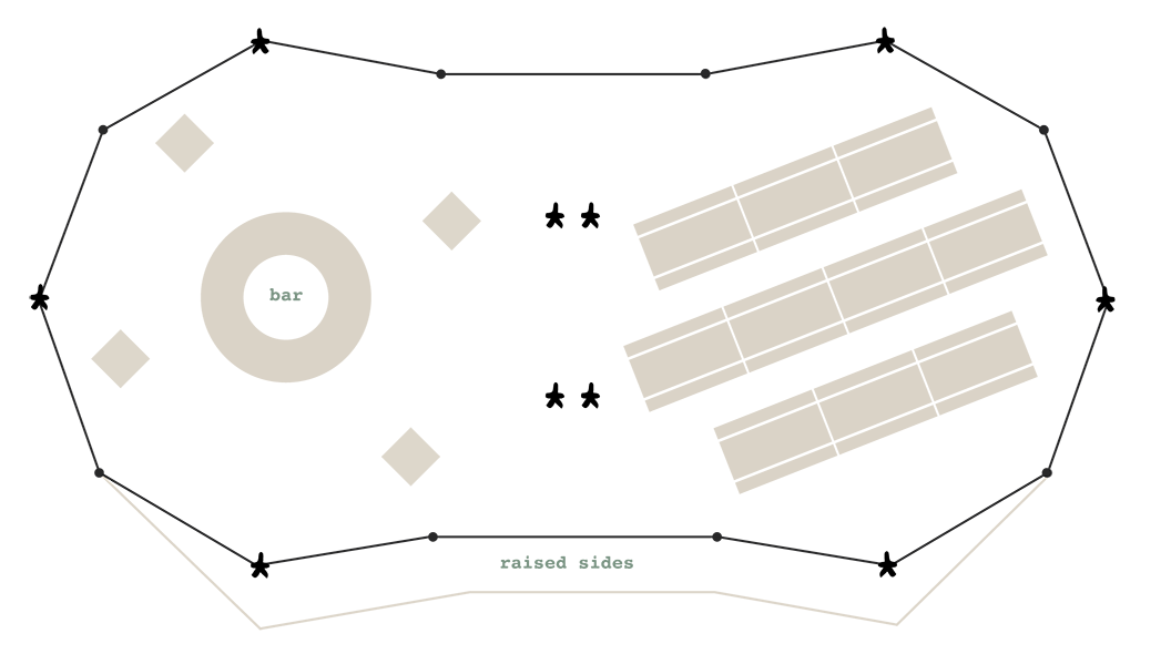 Take Your Pick | Tipis For Hire | Types of Tipis | Tipi Layouts