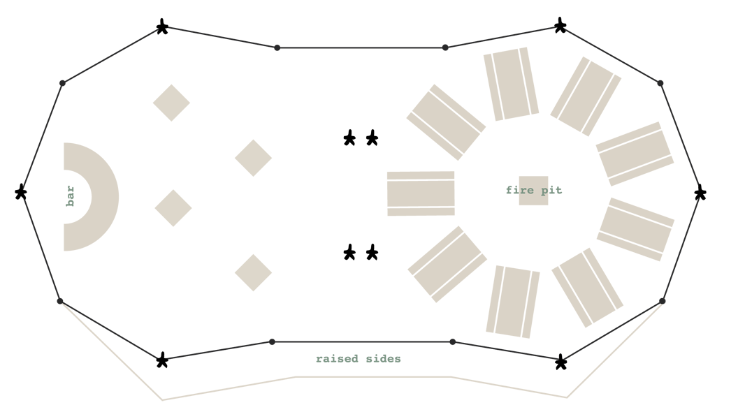 Take Your Pick | Tipis For Hire | Types of Tipis | Tipi Layouts