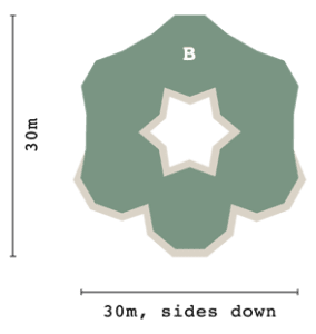 Take Your Pick | Tipis For Hire | Types of Tipis | Tipi Layouts